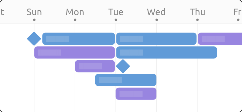 Interactive Timeline Application | Aeon Timeline