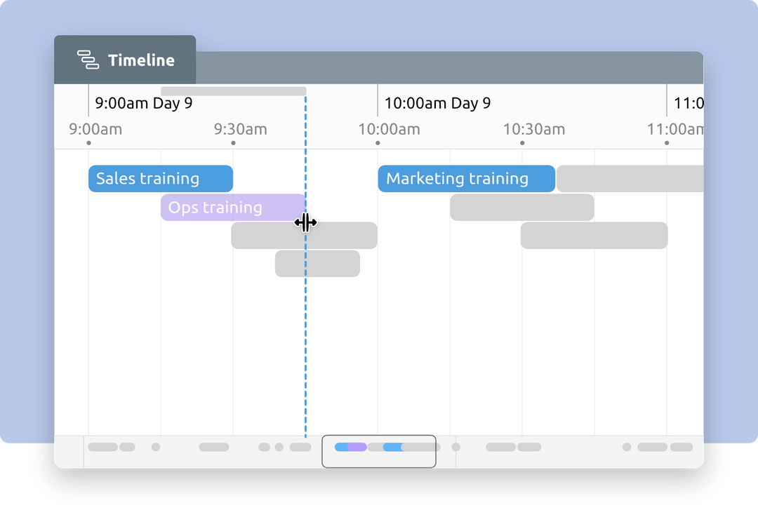 Strategic Implementation Planning Software | Aeon Timeline