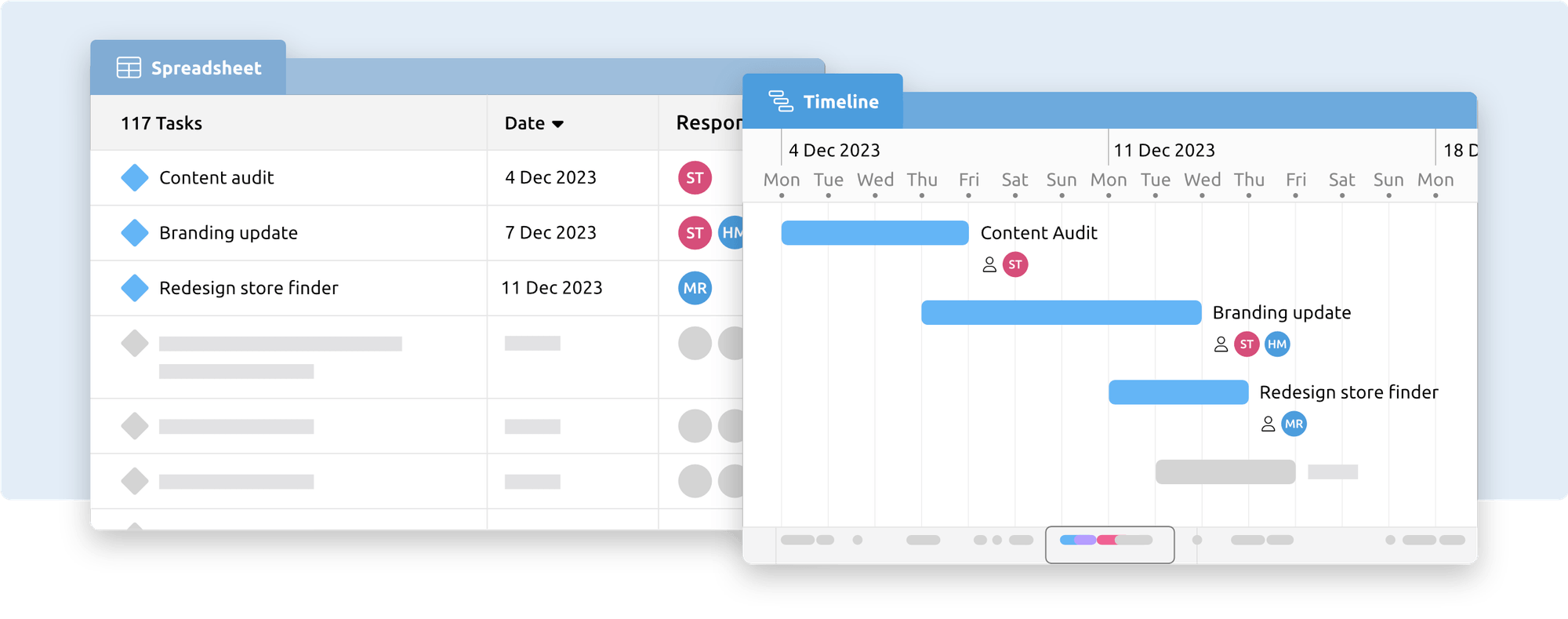 Project Management Software | Aeon Timeline