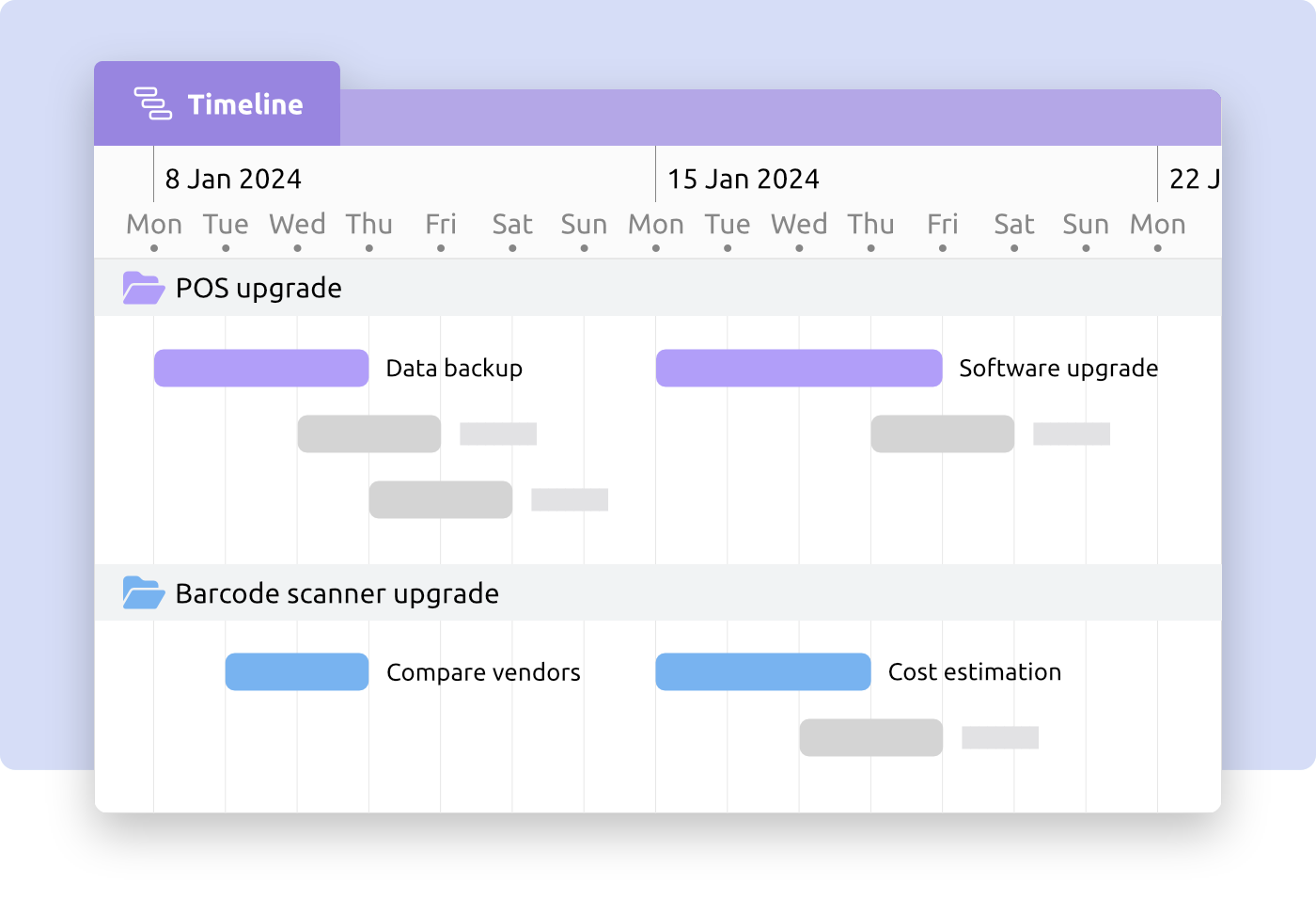 Project Management Software | Aeon Timeline