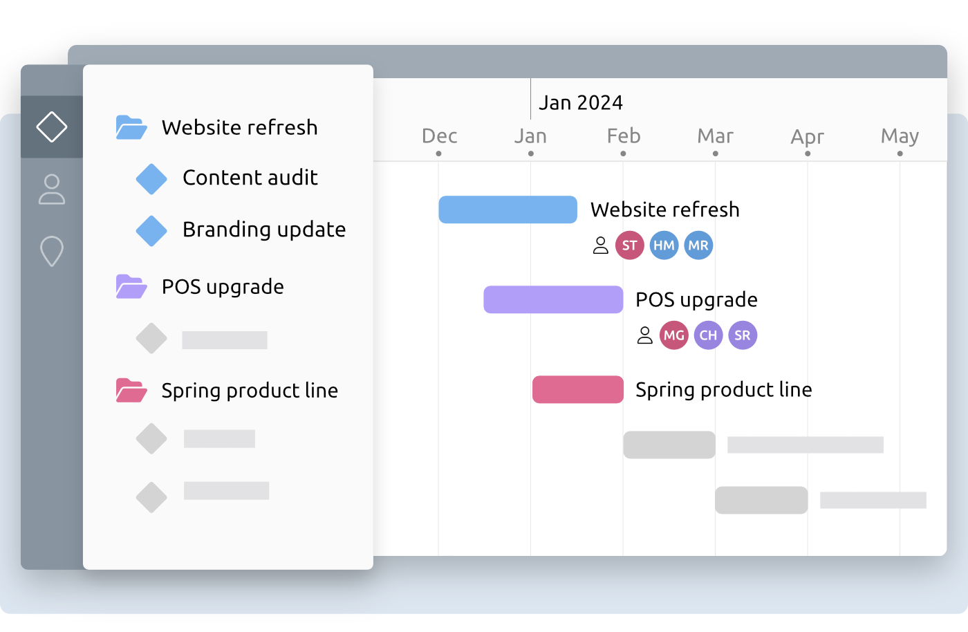 Project Management Software | Aeon Timeline