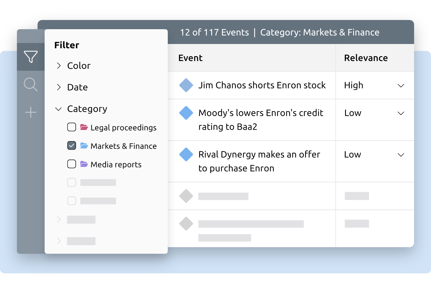 Case Management Software | Aeon Timeline