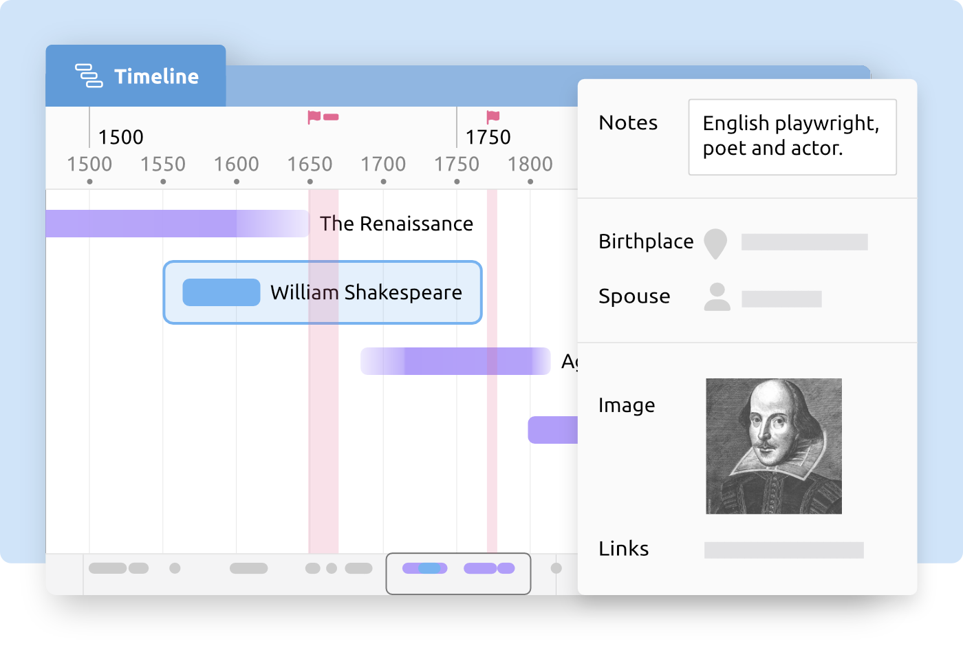 Historical Timeline Maker | Aeon Timeline