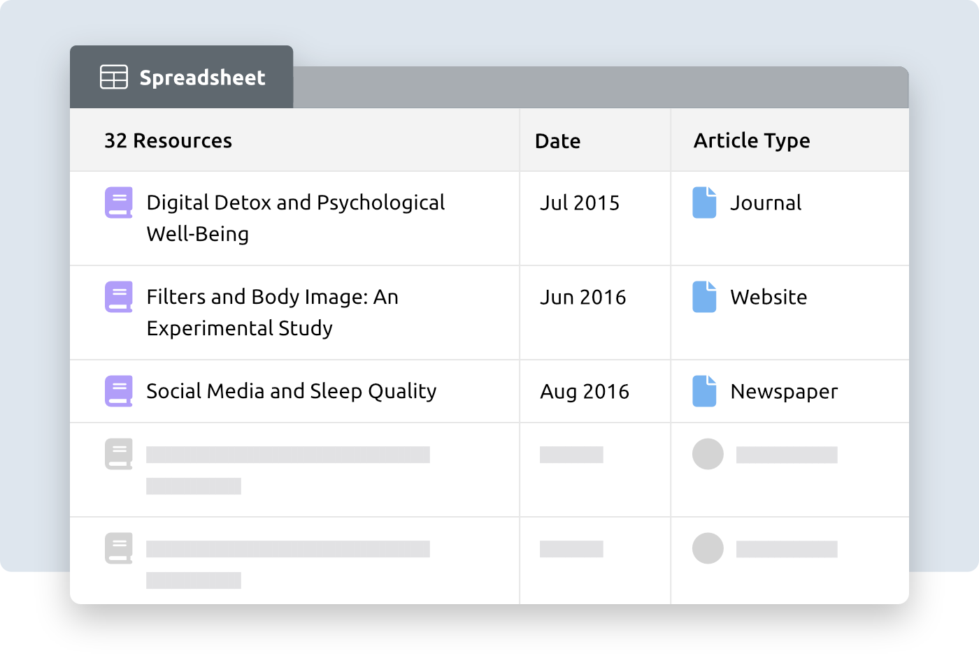 Advanced Research Portfolio Management | Aeon Timeline