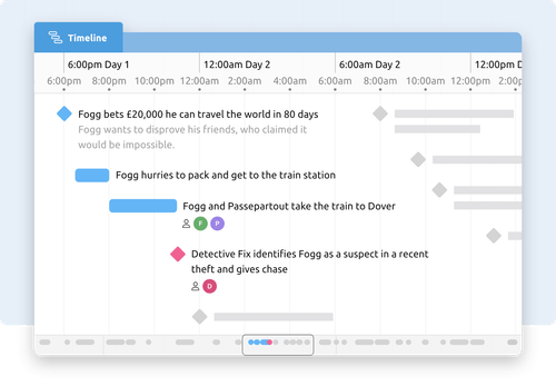 Aeon Timeline | Grow big ideas into brilliant narratives