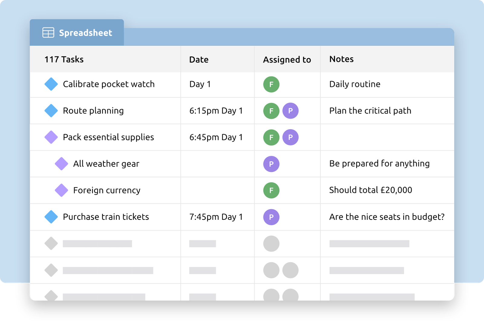 Aeon Timeline | Grow big ideas into brilliant narratives