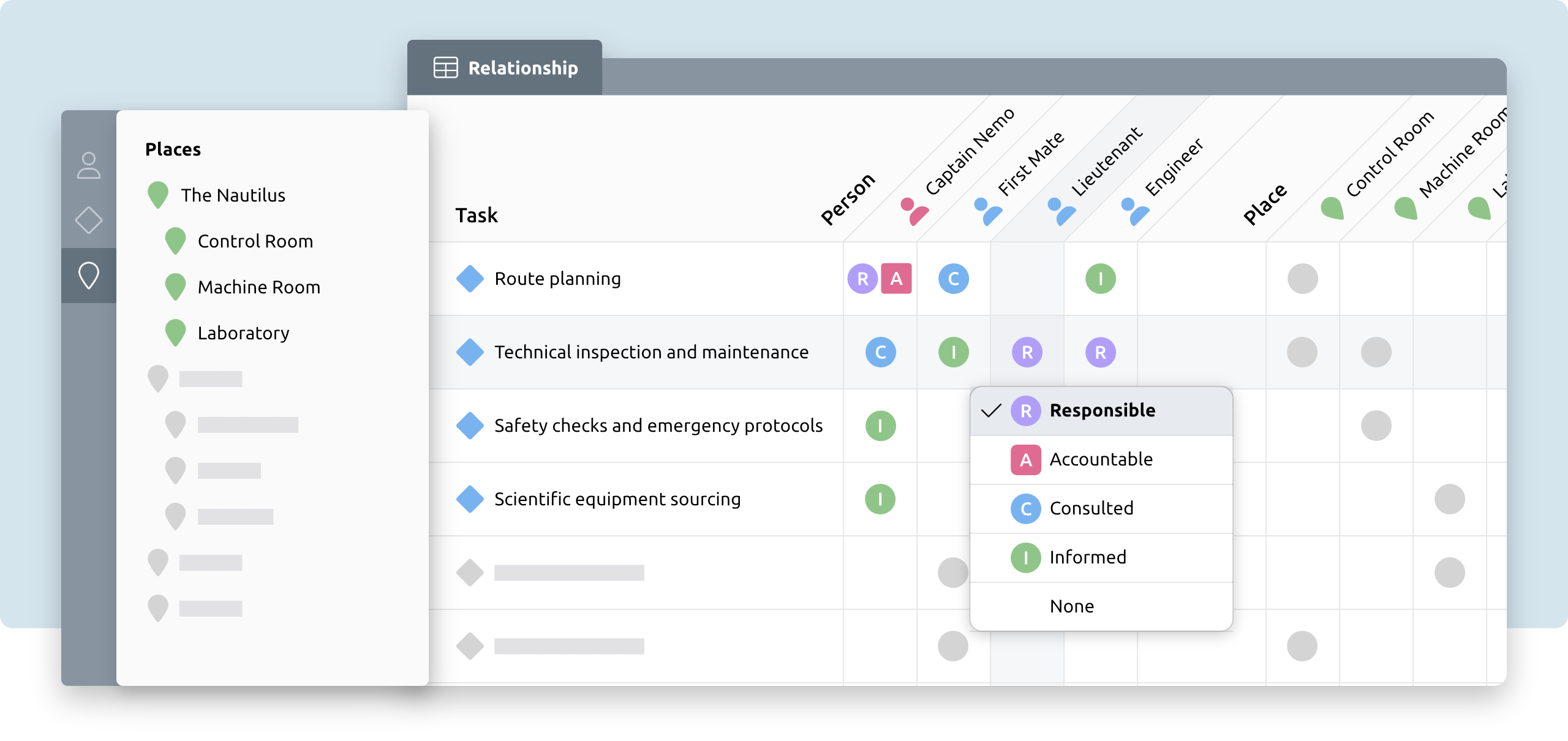 Relationship Assignment Matrix