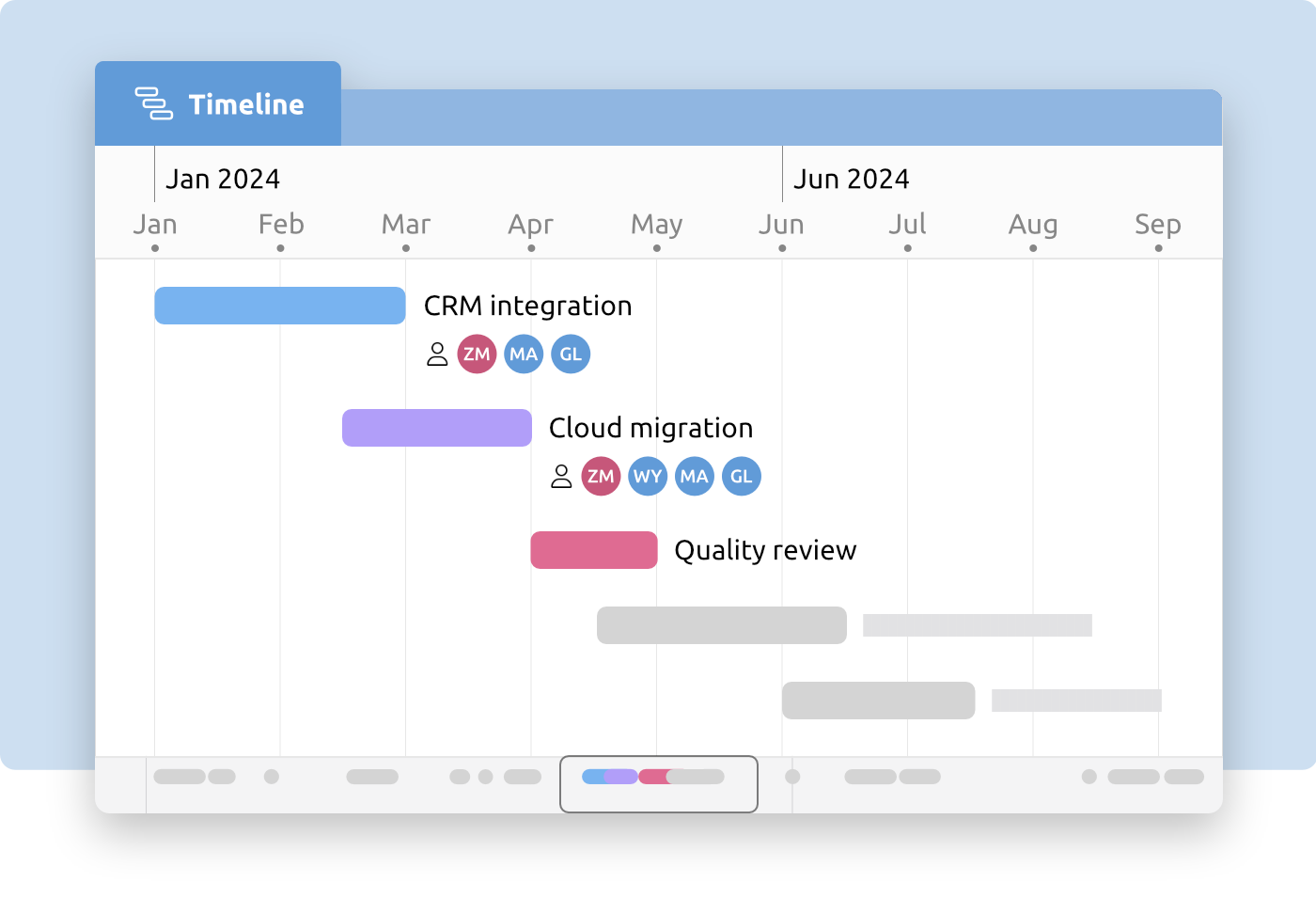 Customizable RACI Tool | Aeon Timeline