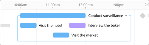 Aeon Timeline | Grow big ideas into brilliant narratives