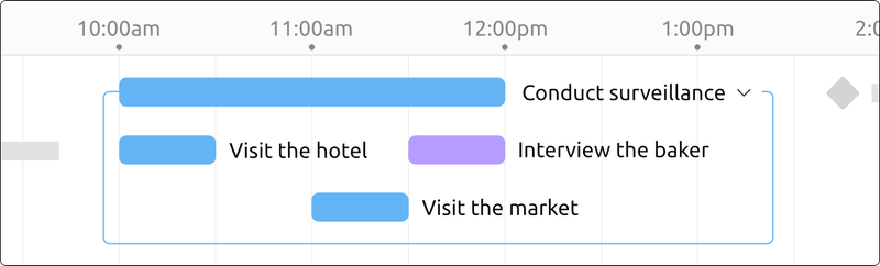 Aeon Timeline | Grow big ideas into brilliant narratives