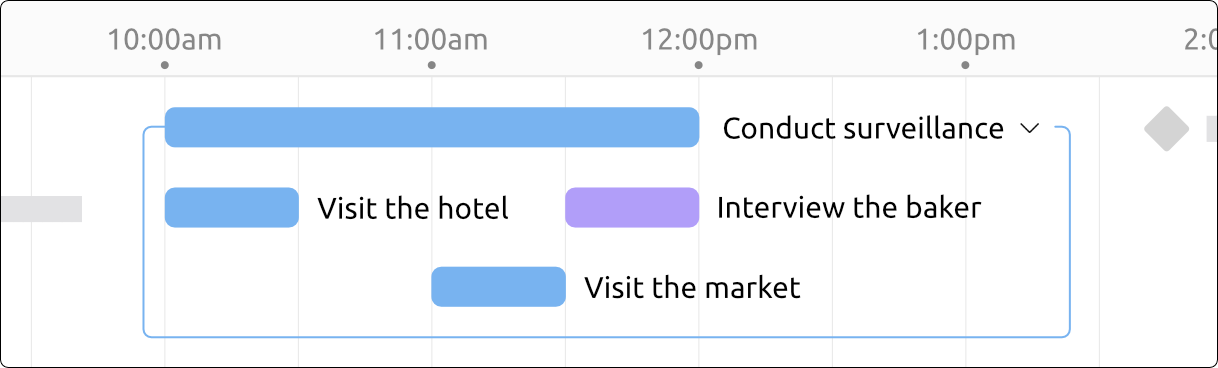 Aeon Timeline | Grow big ideas into brilliant narratives