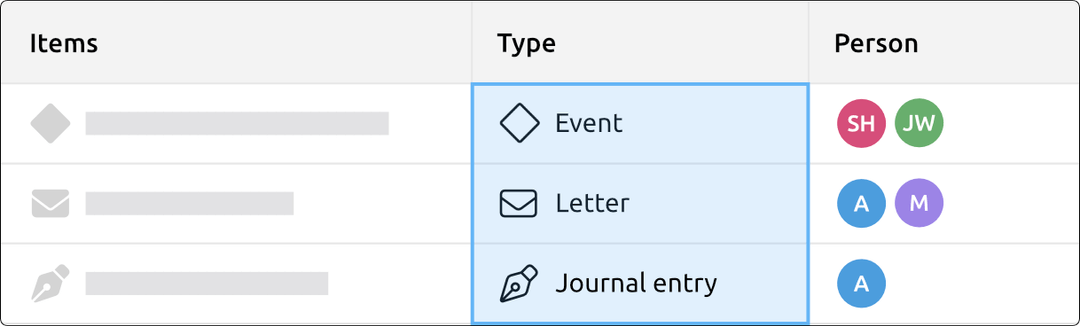 Aeon Timeline | Grow big ideas into brilliant narratives