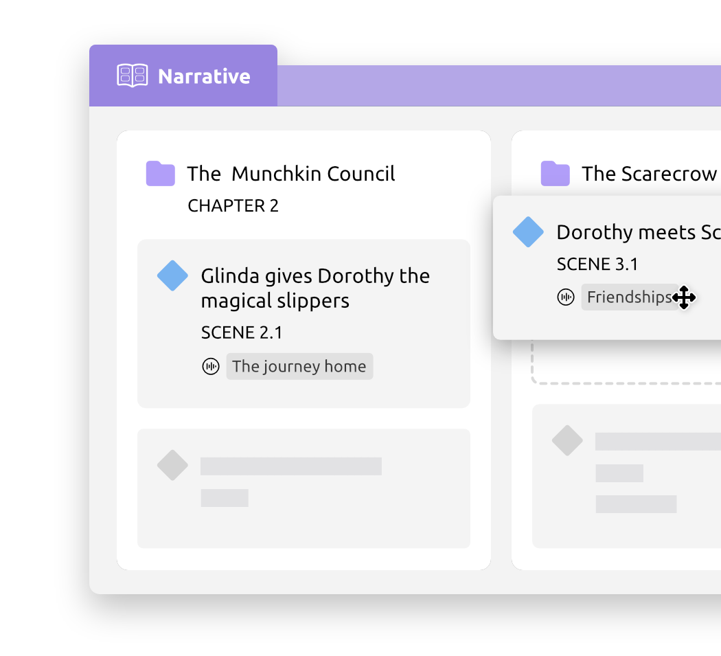 Aeon Timeline | Grow big ideas into brilliant narratives