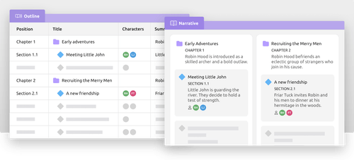 Aeon Timeline | Grow big ideas into brilliant narratives