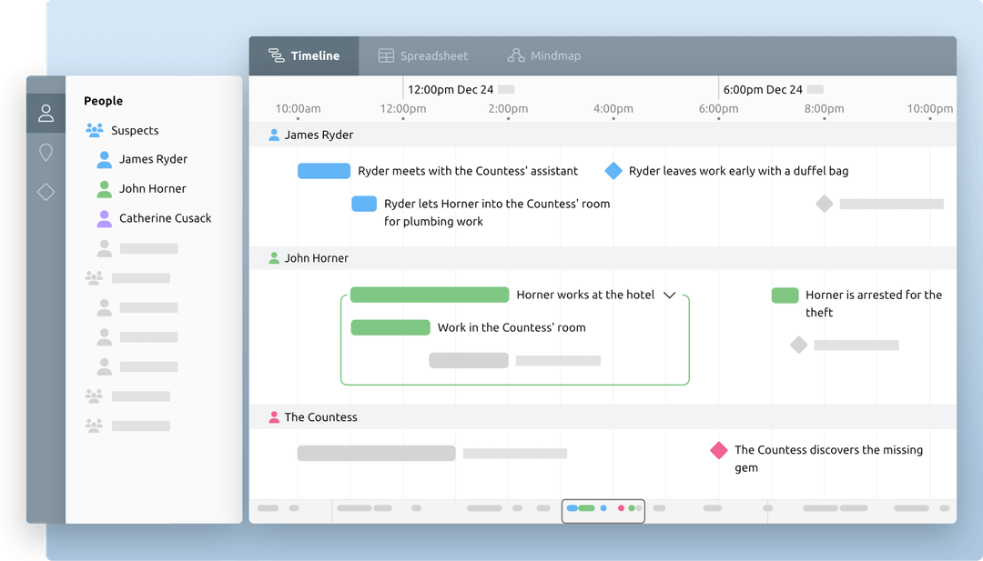 Aeon Timeline | Grow big ideas into brilliant narratives