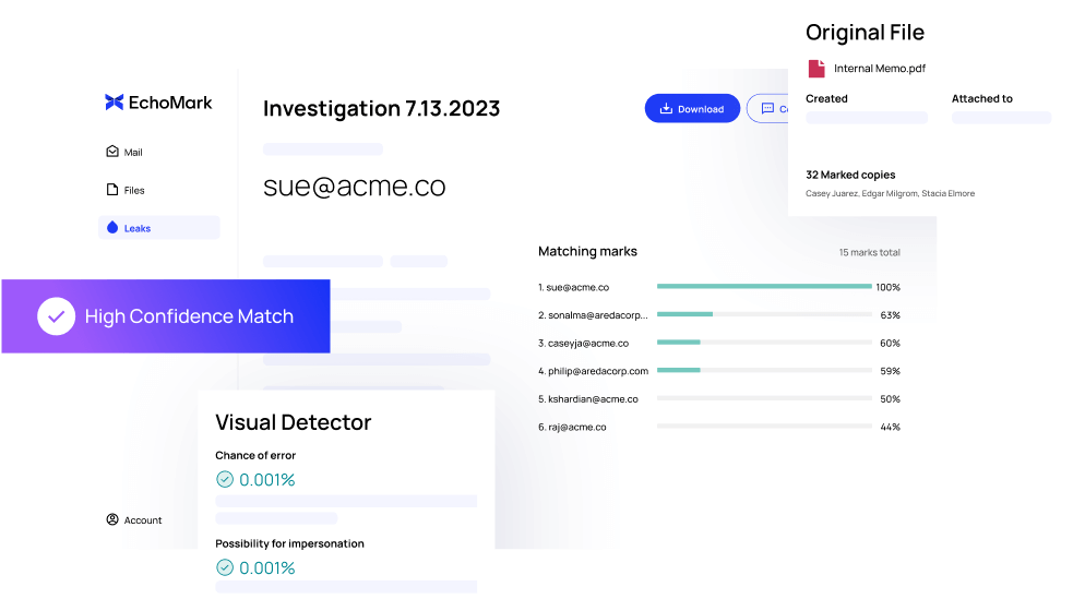 EchoMark Protects Organizations from Insider Risk & Data Leaks