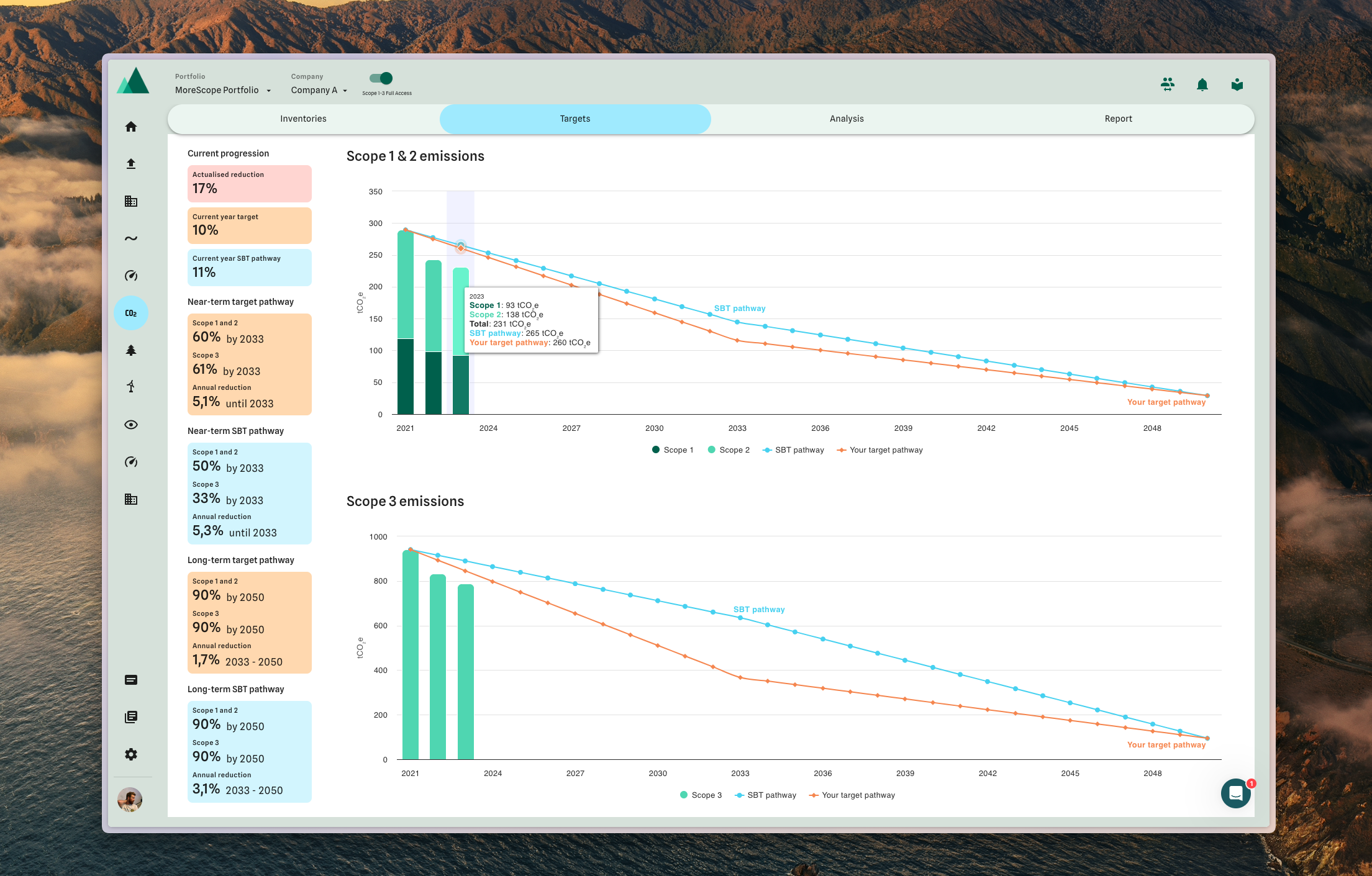 November: Avoided emissions, SBT target setting, data surveys and ...