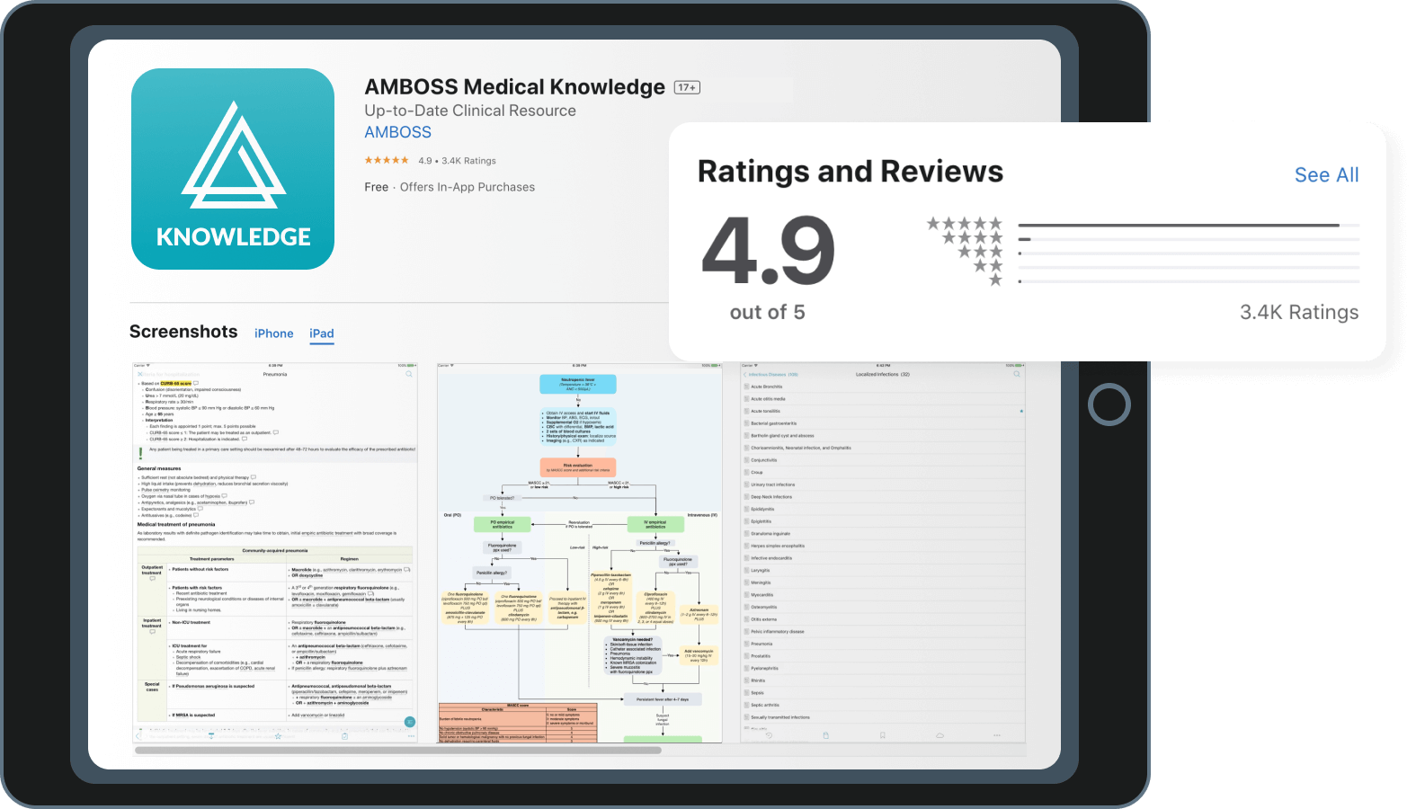 AMBOSS: Empowering doctors to provide the best possible care