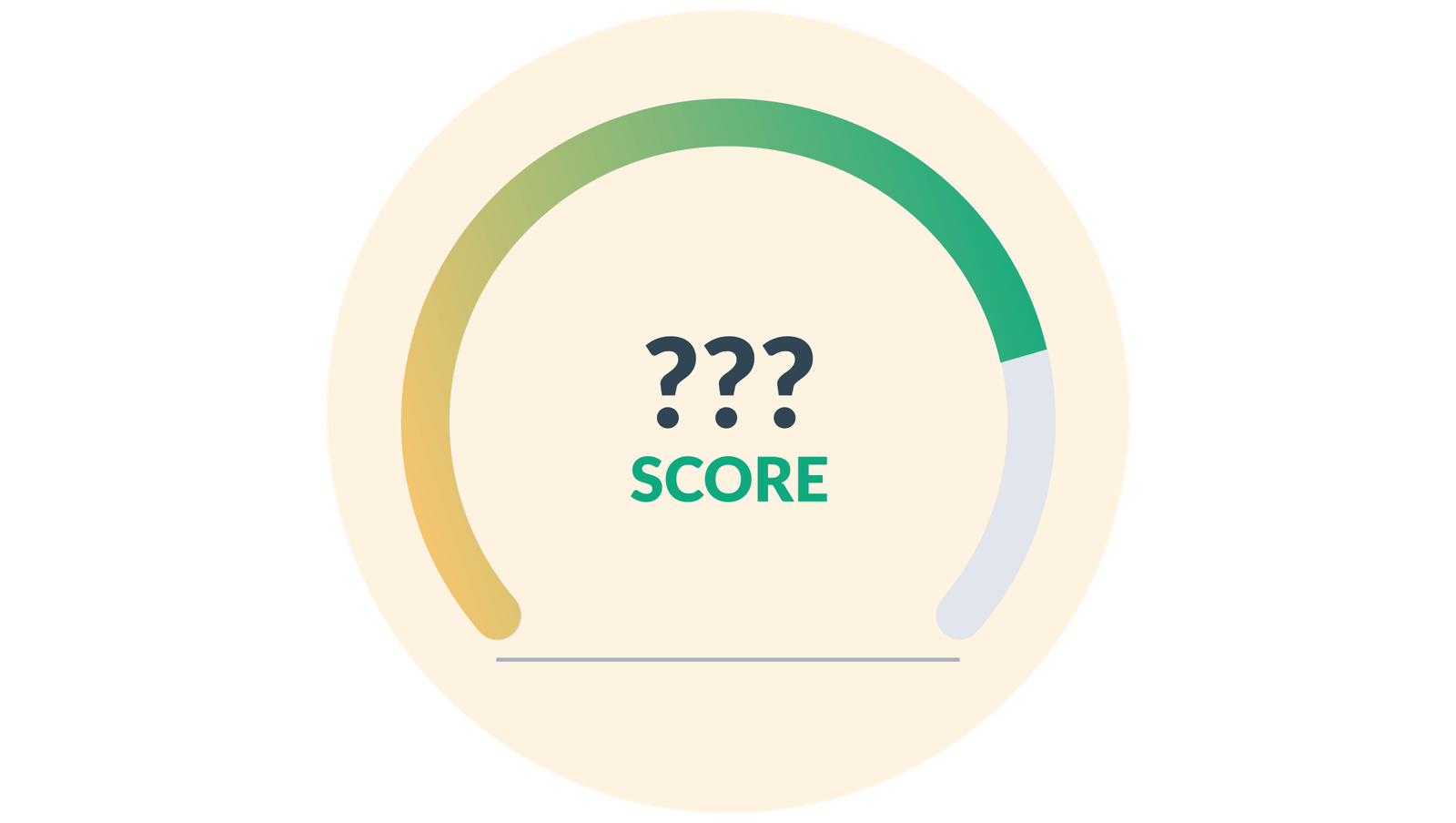 The AMBOSS USMLE® Score Predictor