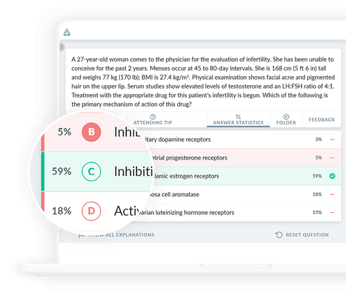 USMLE® Step 3 preparation: Study with AMBOSS