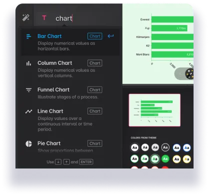 Magically create beautiful content — just start typing.