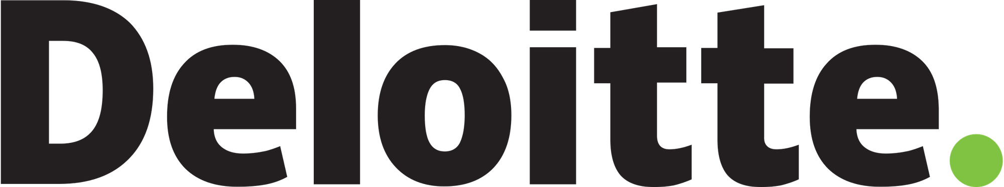 Magically create beautiful content — just start typing.