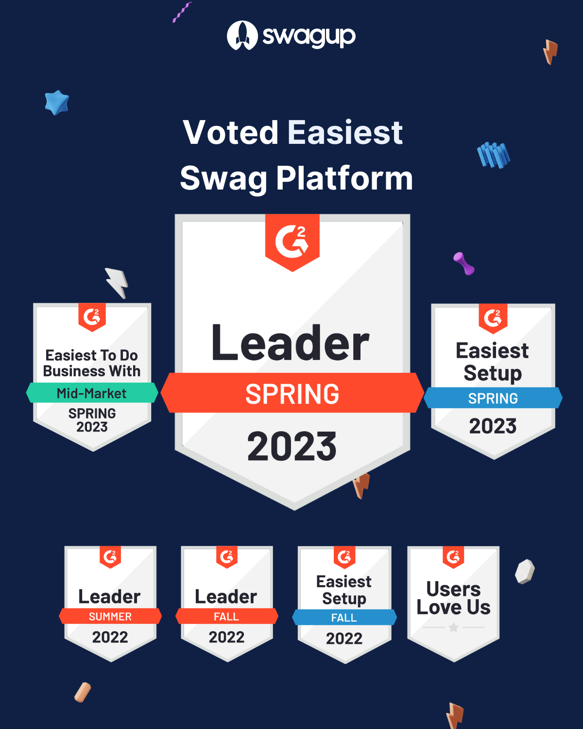 SwagUp Tops the Spring 2023 G2 Charts | Swagup Blog