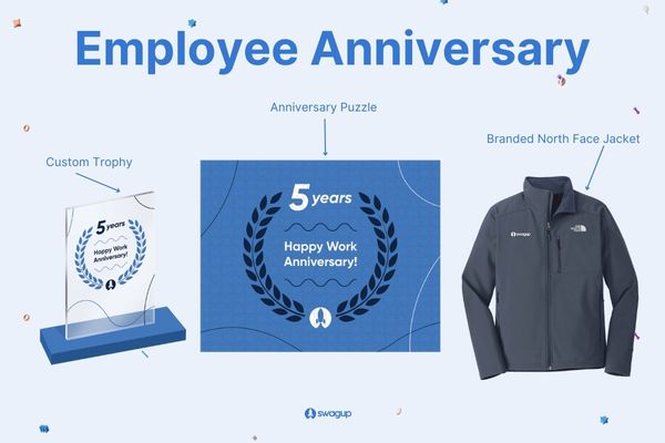 HR’s Swag Guide To An Employee’s Life Cycle | Swagup Blog