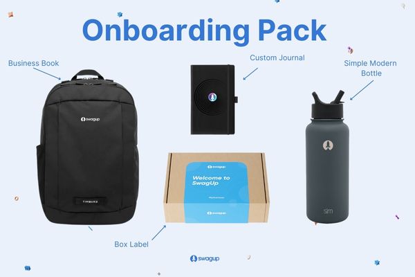 HR’s Swag Guide To An Employee’s Life Cycle | Swagup Blog