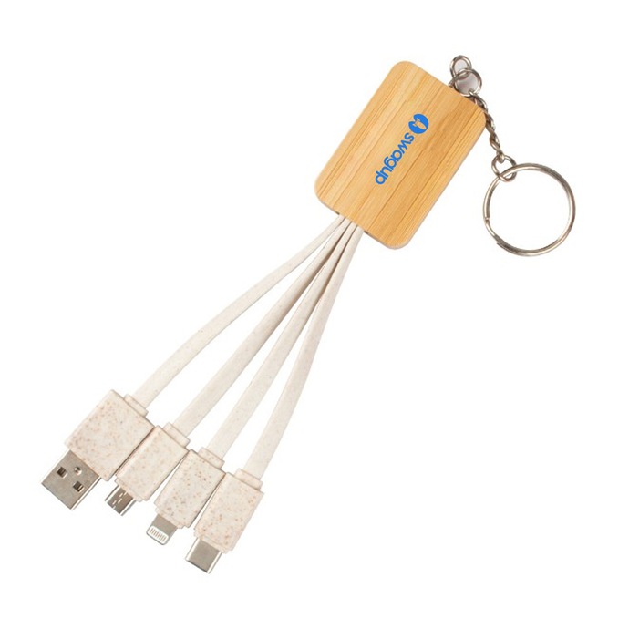 2024 Trending Custom Tech Swag | Swagup Blog