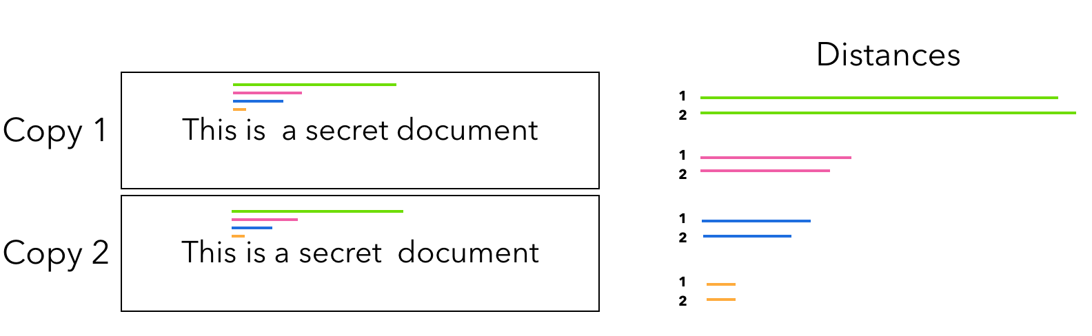 'Goodbye' to the Analog Hole: How we use AI to facilitate seamless ...