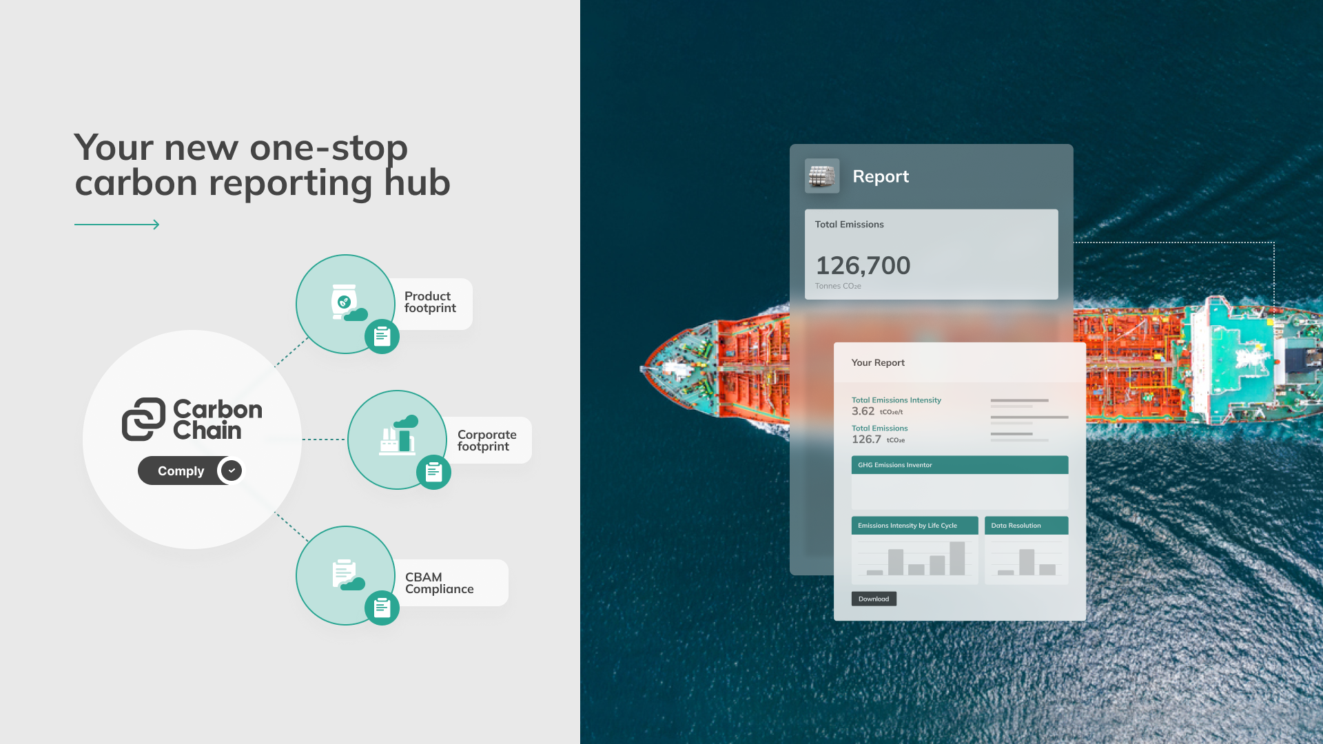 5 reasons to calculate your supply chain carbon footprint — and how