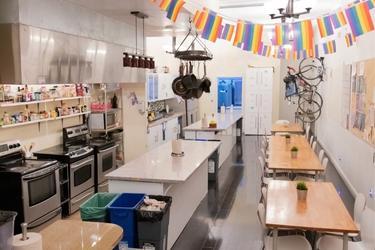 How Co-living Housing is Different from Hostels - Cleaning 128