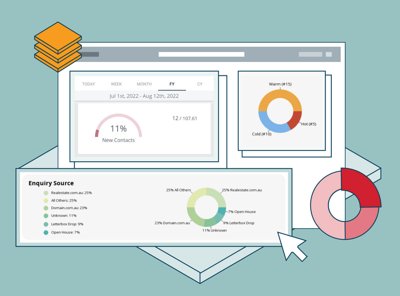 Real Estate CRM Software Australia | Agentbox