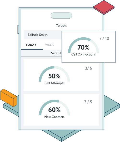 Real Estate Mobile App Solutions | Mobile CRM | Agentbox