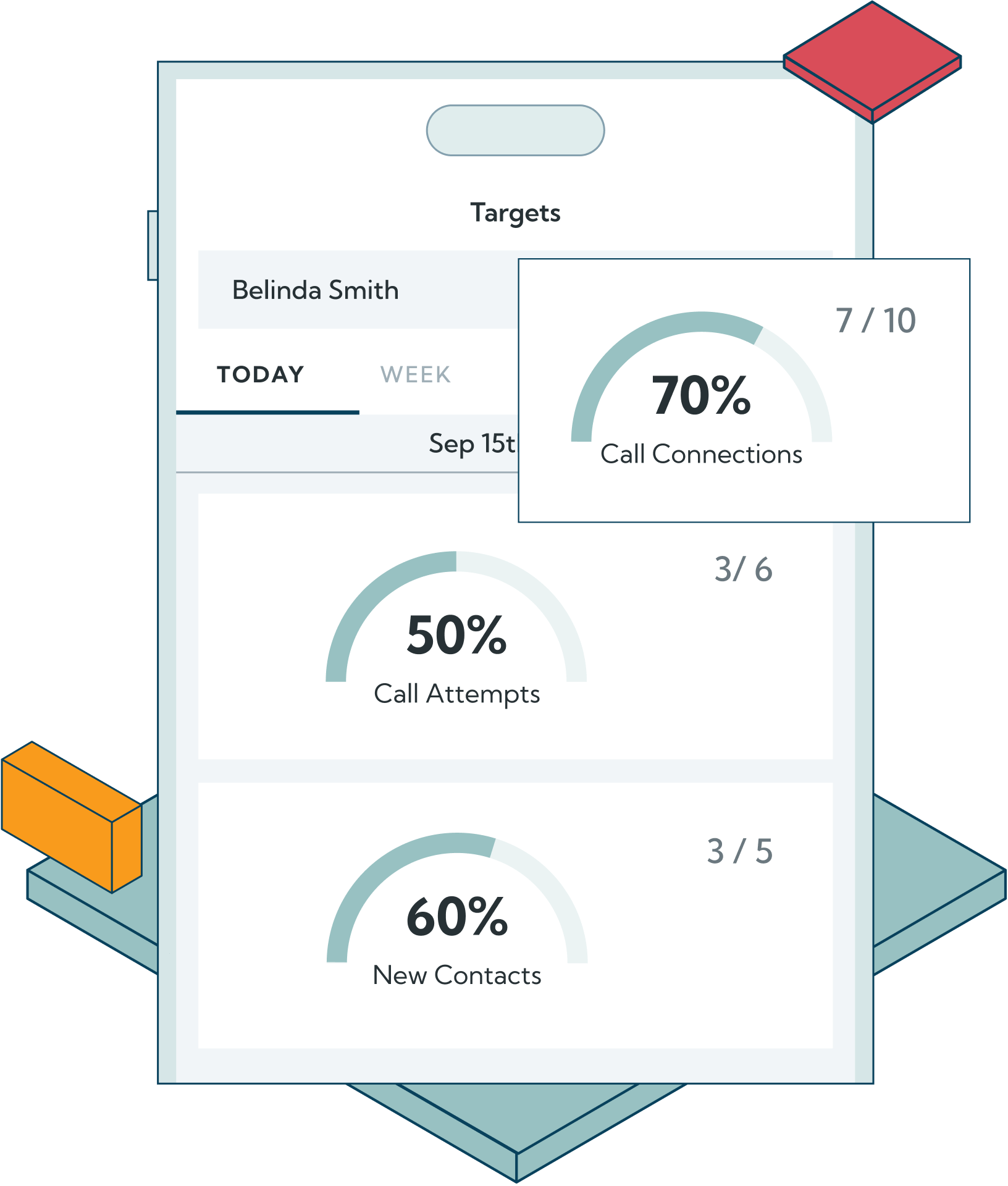 Real Estate Mobile App Solutions | Mobile CRM | Agentbox