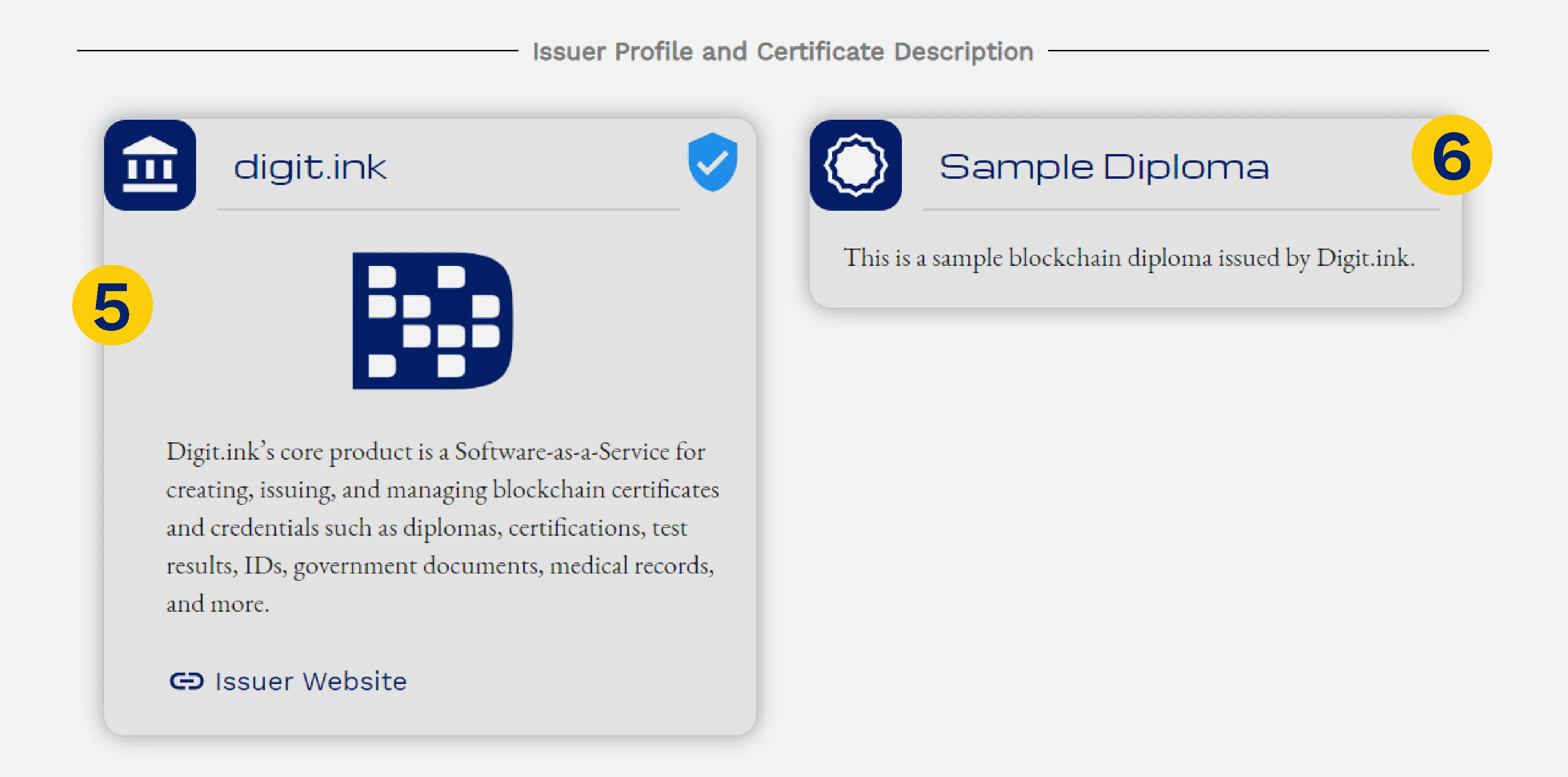 Certificate and Badge Issuing System