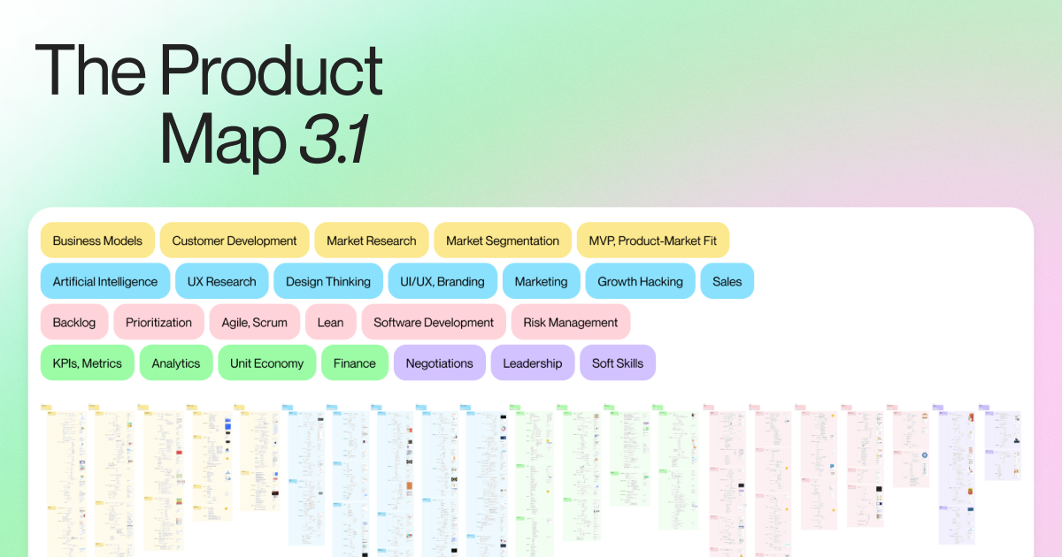 Product Map: Product Management Knowledge & Skills