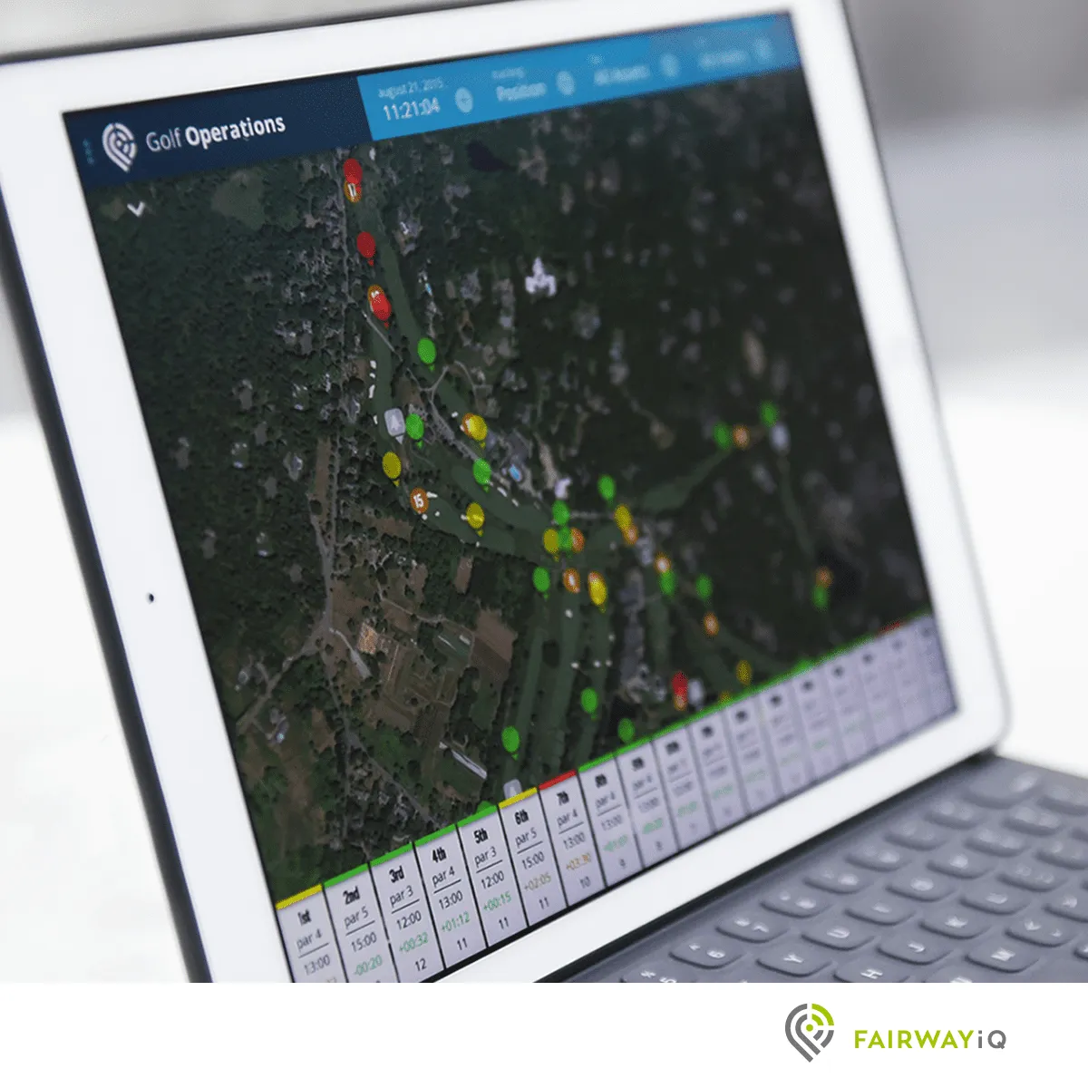 FAIRWAYiQ | Golf Course Operations Technology