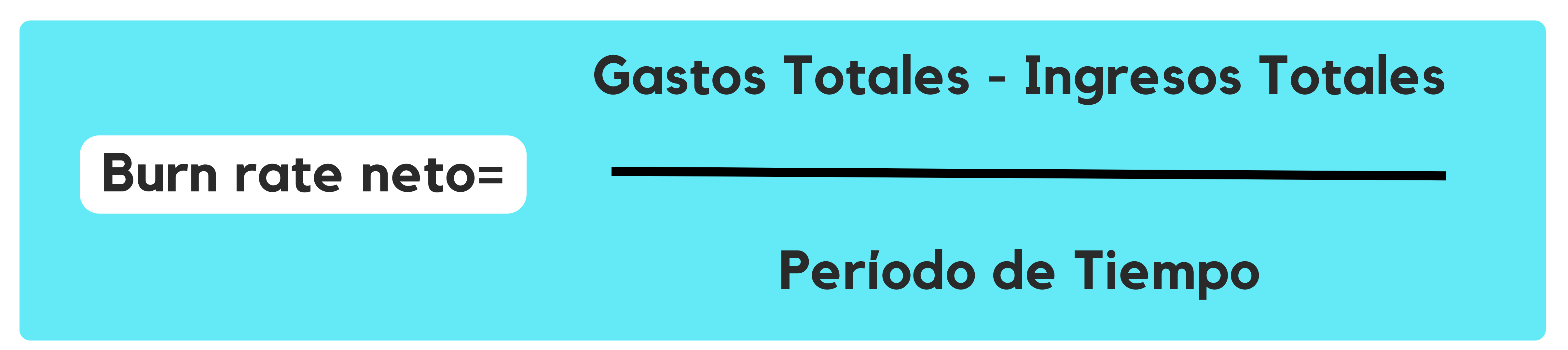 Intelectium > Burn rate: ¿Por qué es una de las métricas más ...