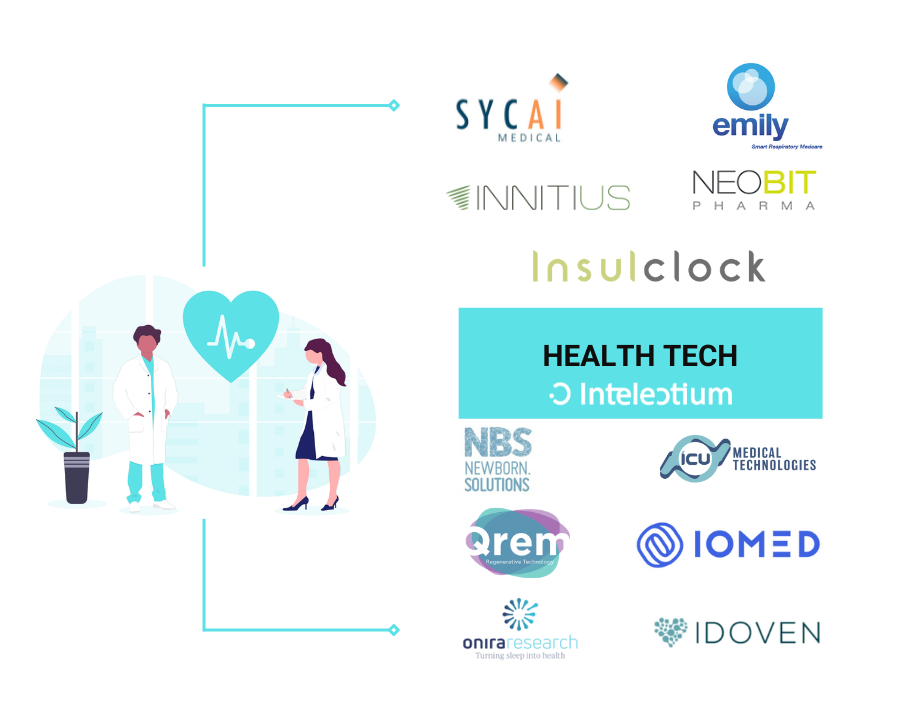 Intelectium > 11 Startups im Gesundheitssektor, die den Health-Tech ...