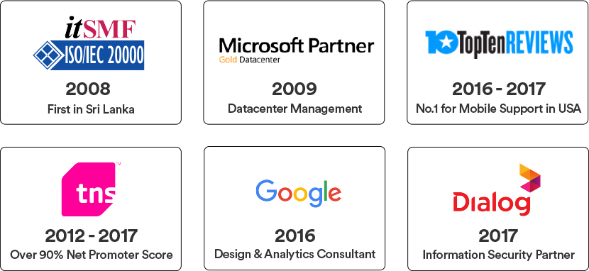 About Eureka Technology Partners