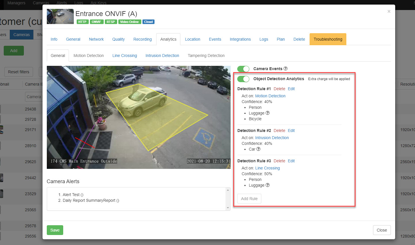 How 3dEYE Object Tracking Video Analytics Helps Avoid False Alarms in Video Surveillance