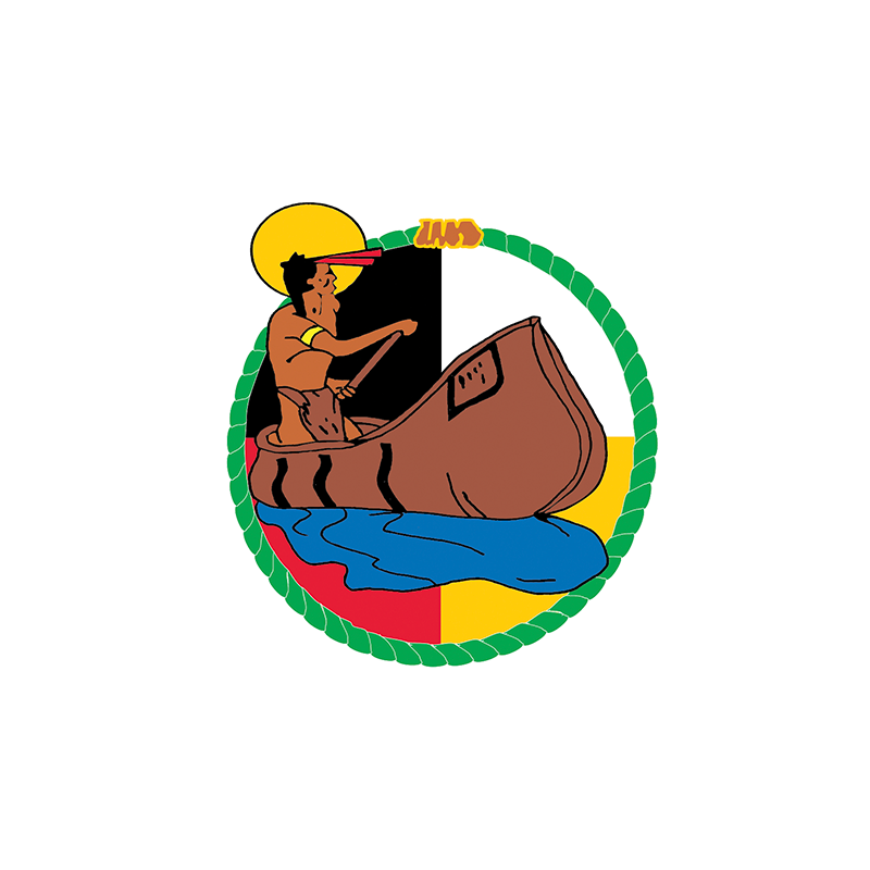 Treaty Signatories