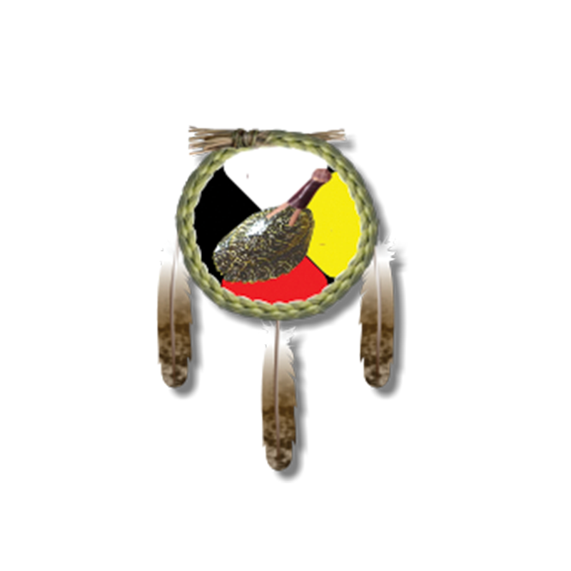 Treaty Signatories