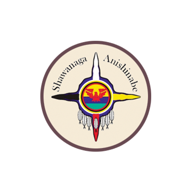 Treaty Signatories
