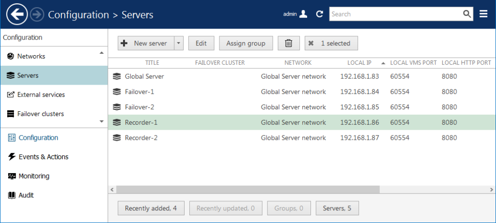 Rapid Failover Secures Your System — Ganz Security