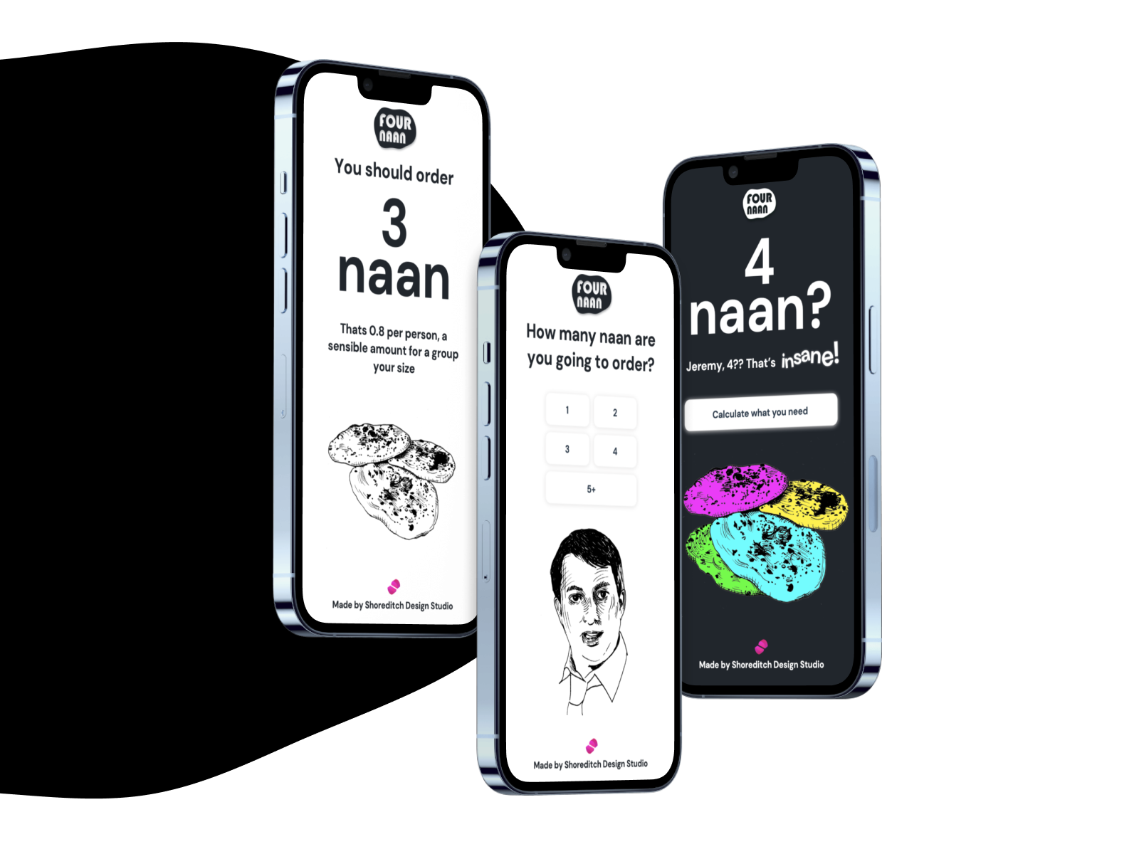 Our Designs For Four Naan | Studio Case Studies