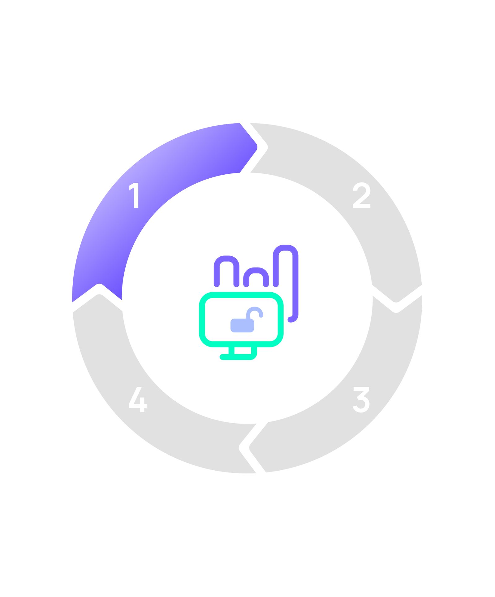 Services Cloudtech - re-Invent your cloud experience with AWS Serverless