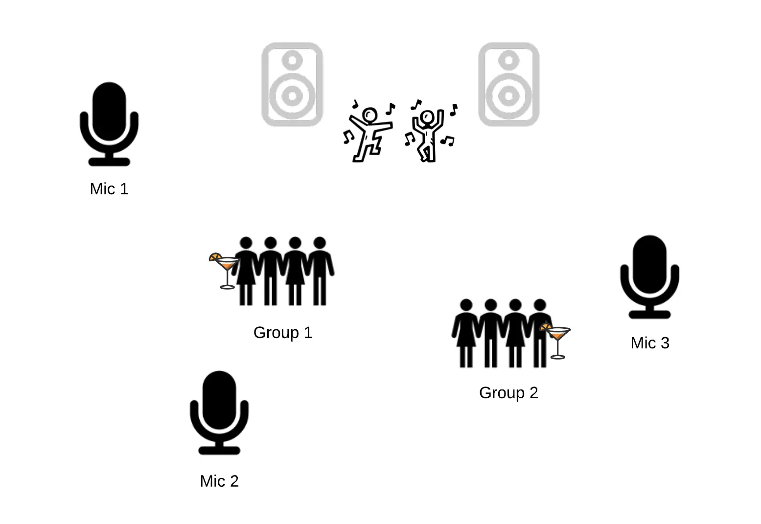Factorization Of Msi Data Part 1 Aspect Analytics Bring Your